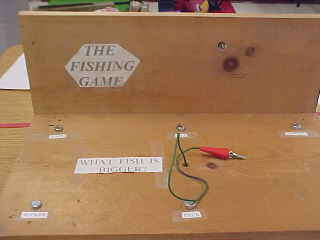 6th Grade Electricity Projects