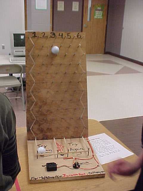 6th Grade Electricity Projects